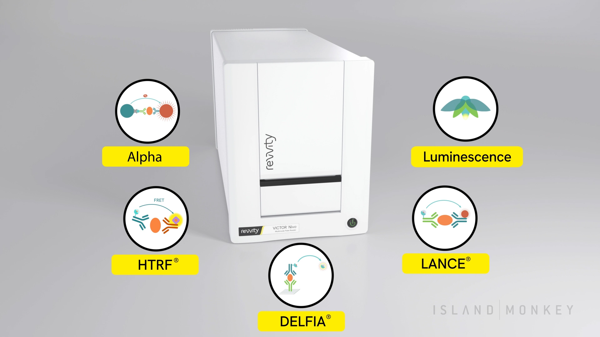 find out about Perkin Elmer Victor Nivo multimode plate readerIsland Monkey
